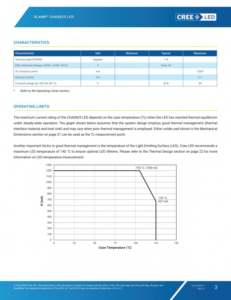 CHA0825 technical document page 3