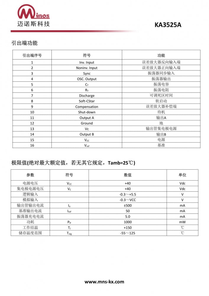 KA3525A datasheet page 2