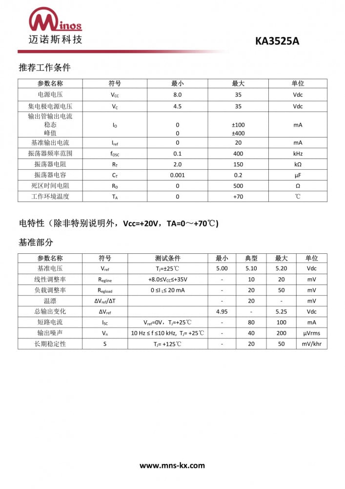 KA3525A datasheet page 3
