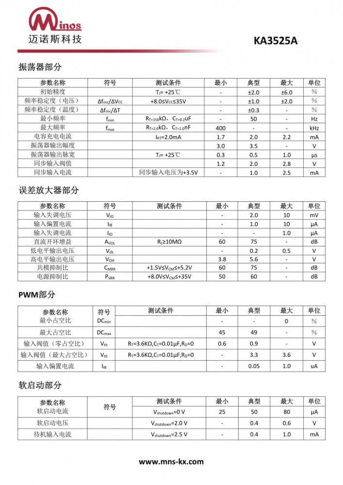 KA3525A datasheet page 4