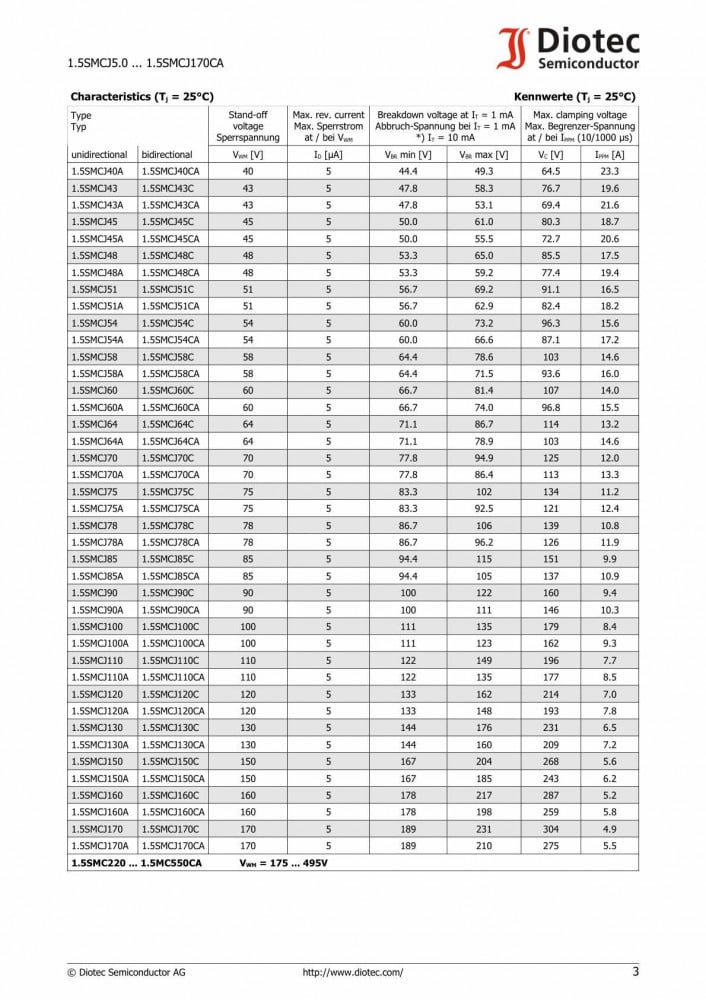 DIOTEC 1.5SMCJ24CA electrical characteristics table