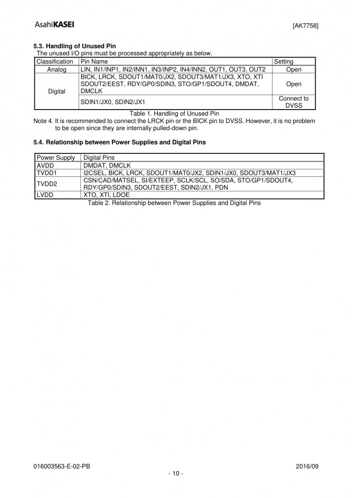 AK7758 technical document page 10