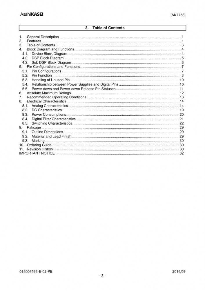 AK7758 technical document page 3