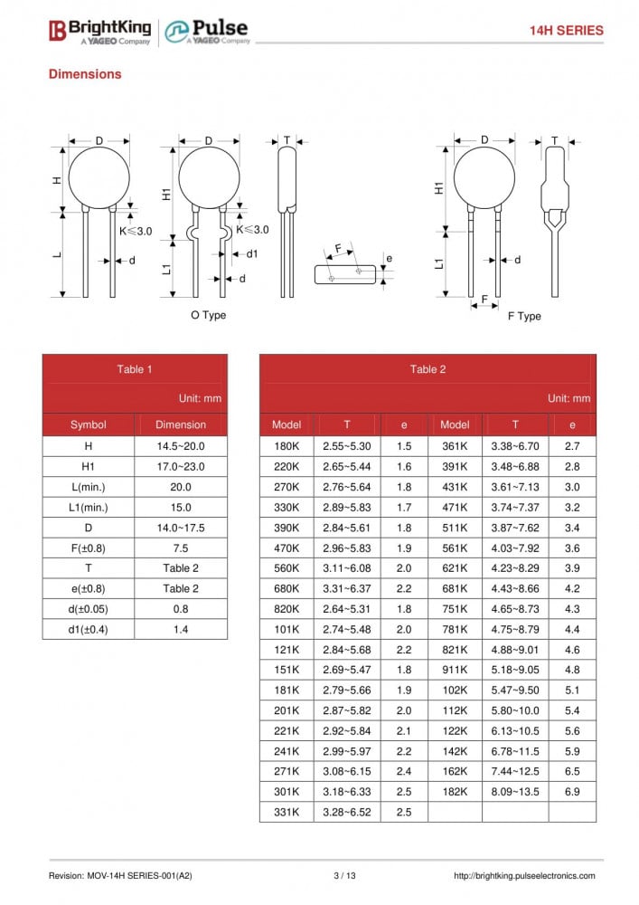 BrightKing MOV datasheet page 2