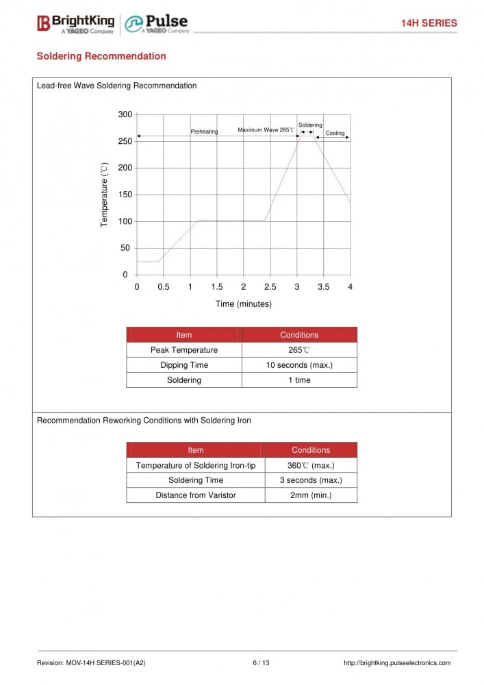 BrightKing MOV datasheet page 5