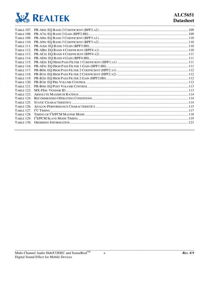 ALC5651 datasheet page 10