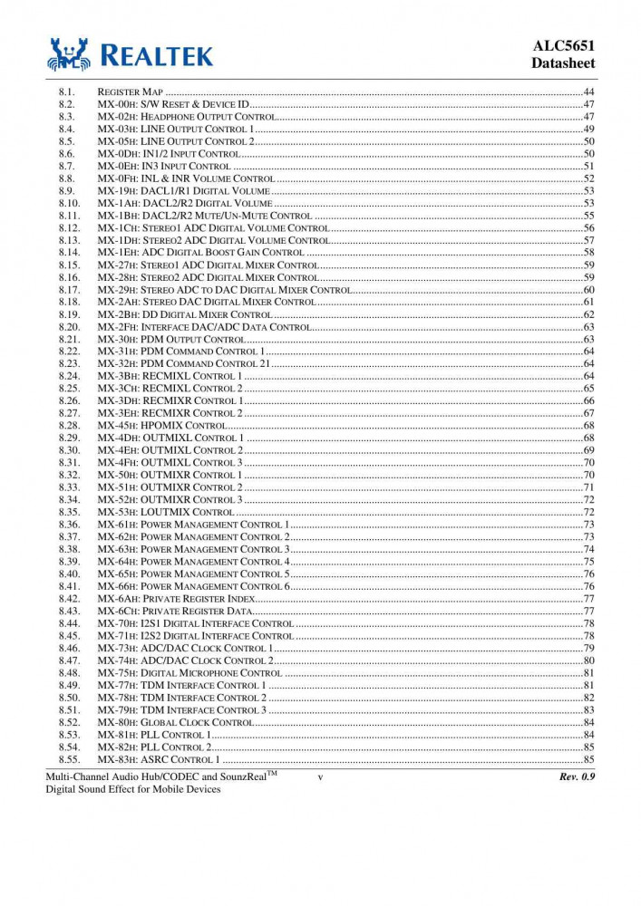 ALC5651 datasheet page 5