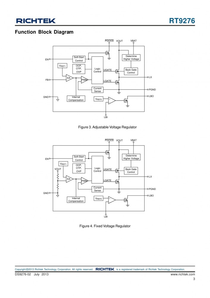 RT9276GQW datasheet page 3