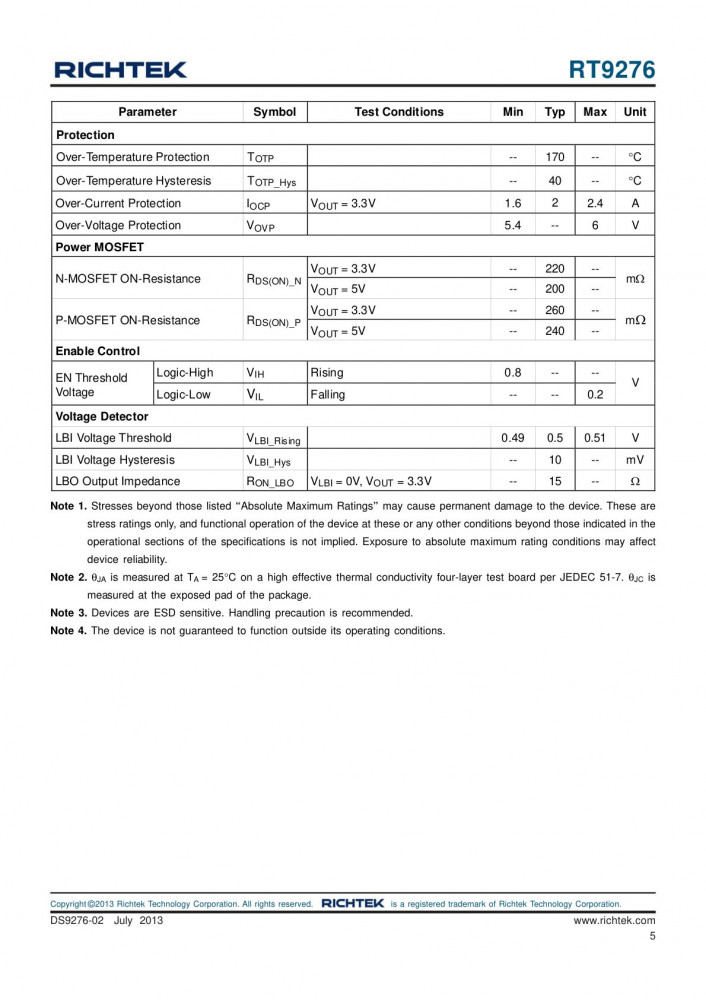 RT9276GQW datasheet page 5