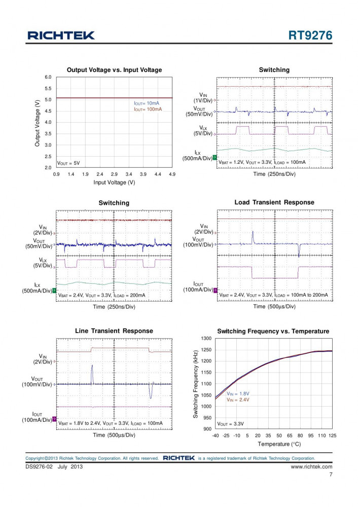 RT9276GQW datasheet page 7