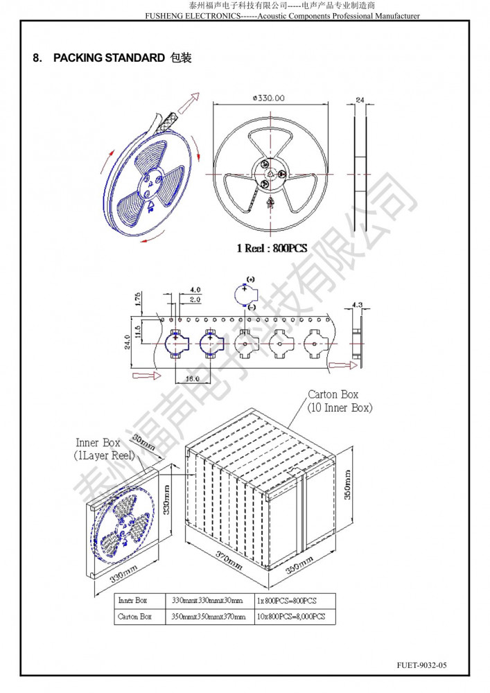 FUET-9032-05 approval document page 7