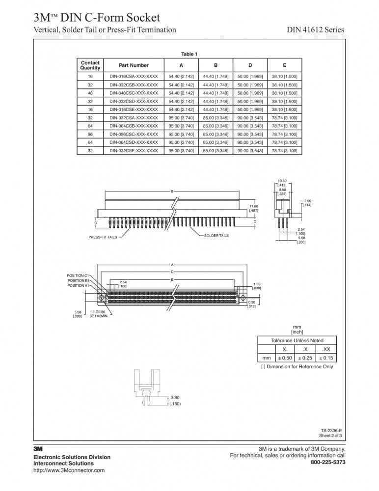 3M DIN-096CSC-PSL-HM technical document page 2