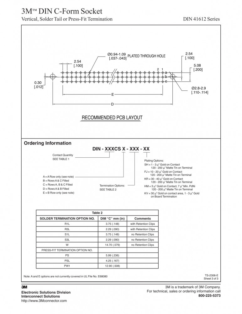 3M DIN-096CSC-PSL-HM recommended PCB layout
