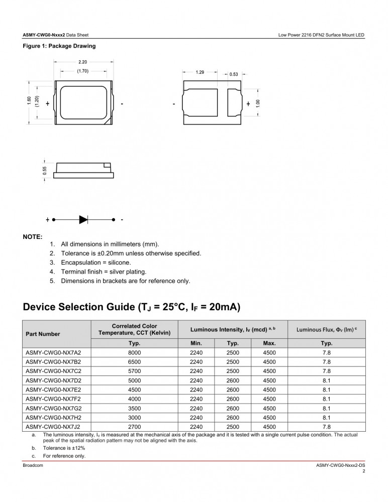 Broadcom ASMY-CWG0-NX7C2 datasheet page 2