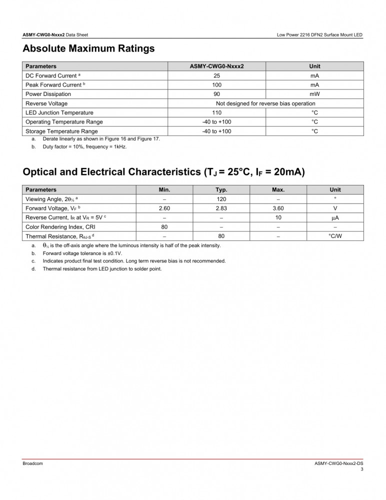 Broadcom ASMY-CWG0-NX7C2 datasheet page 3