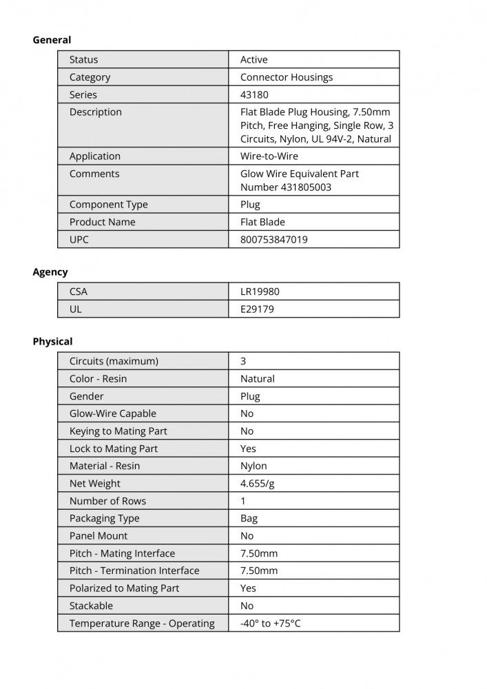 MOLEX 431801003 product documentation image 2