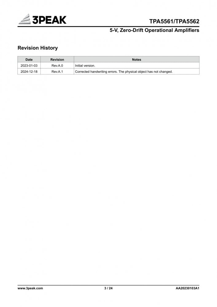 TPA5561 datasheet page 3