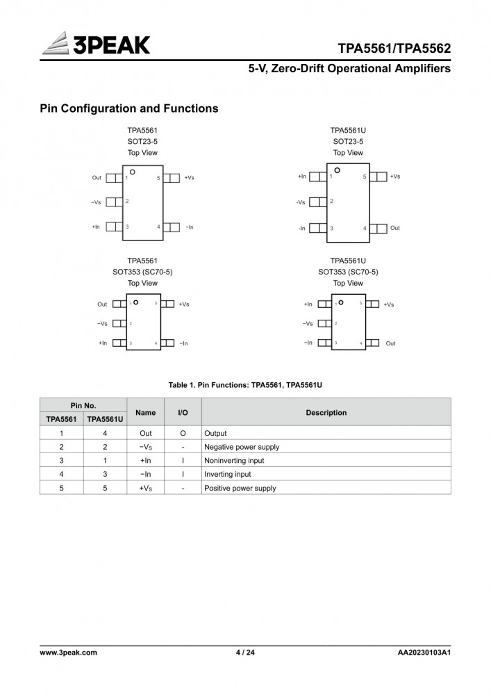 TPA5561 datasheet page 4