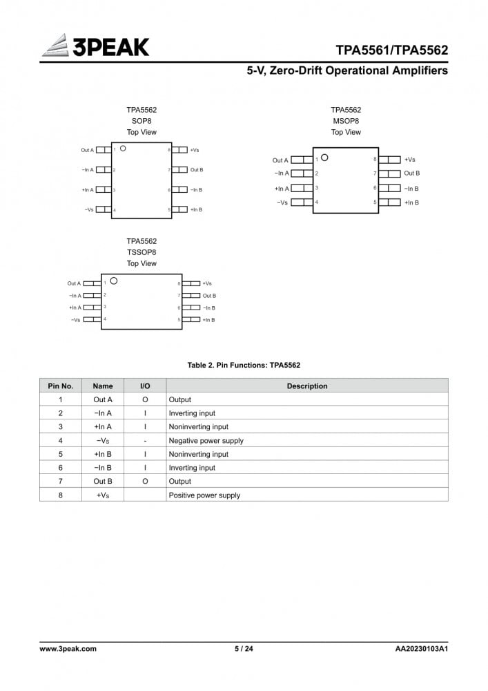TPA5561 datasheet page 5