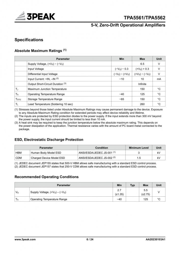 TPA5561 datasheet page 6