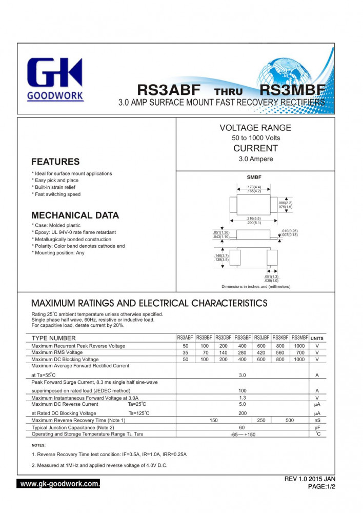 GOODWORK RS3MBF technical document page 1