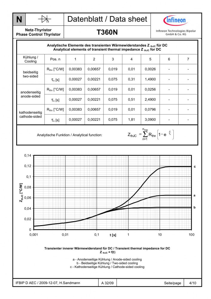T360N22TOF data sheet page 4