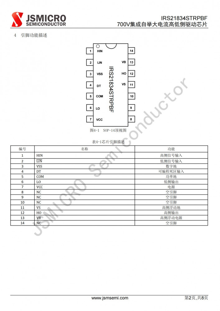 IRS21834STRPBF-JSM technical document page 2