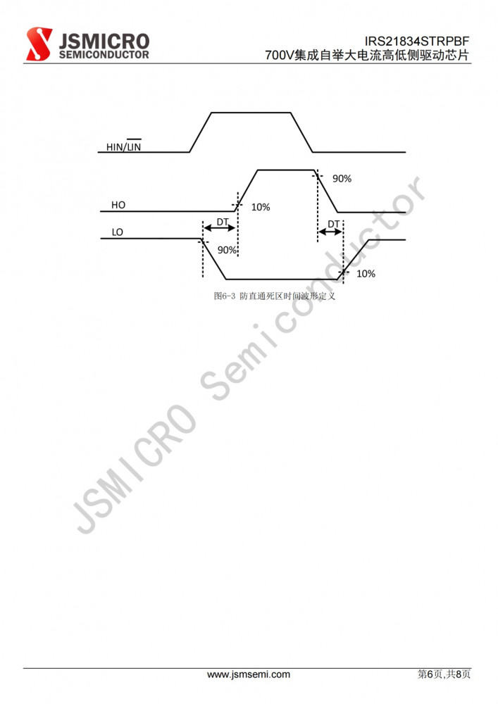 IRS21834STRPBF-JSM technical document page 6