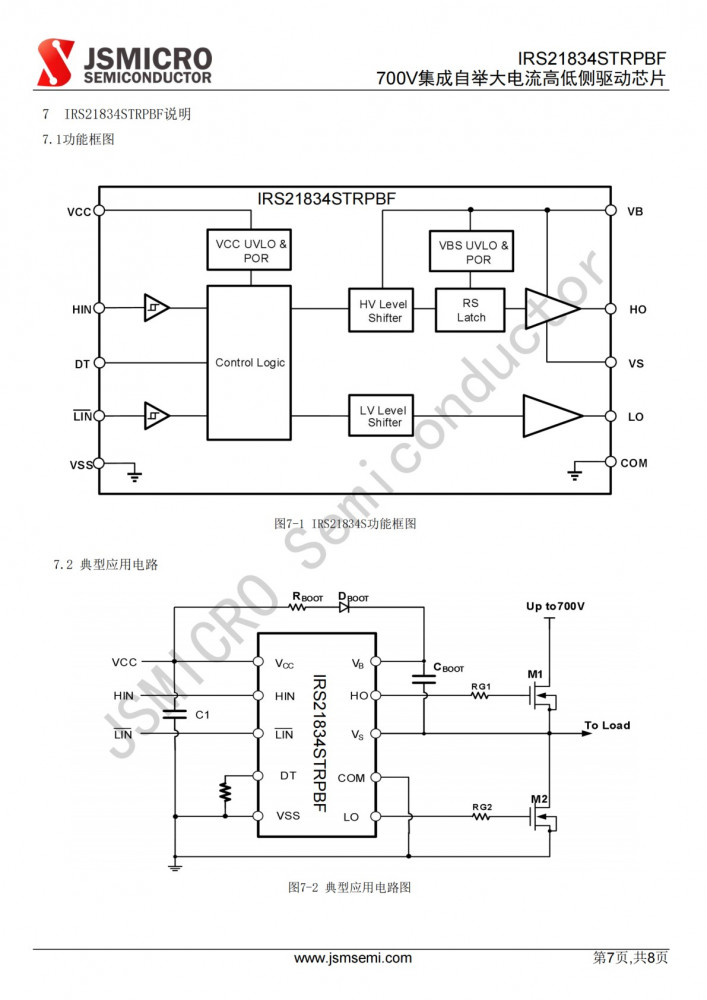 IRS21834STRPBF-JSM technical document page 7