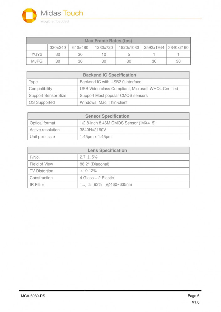 MCA-6080 datasheet page 7