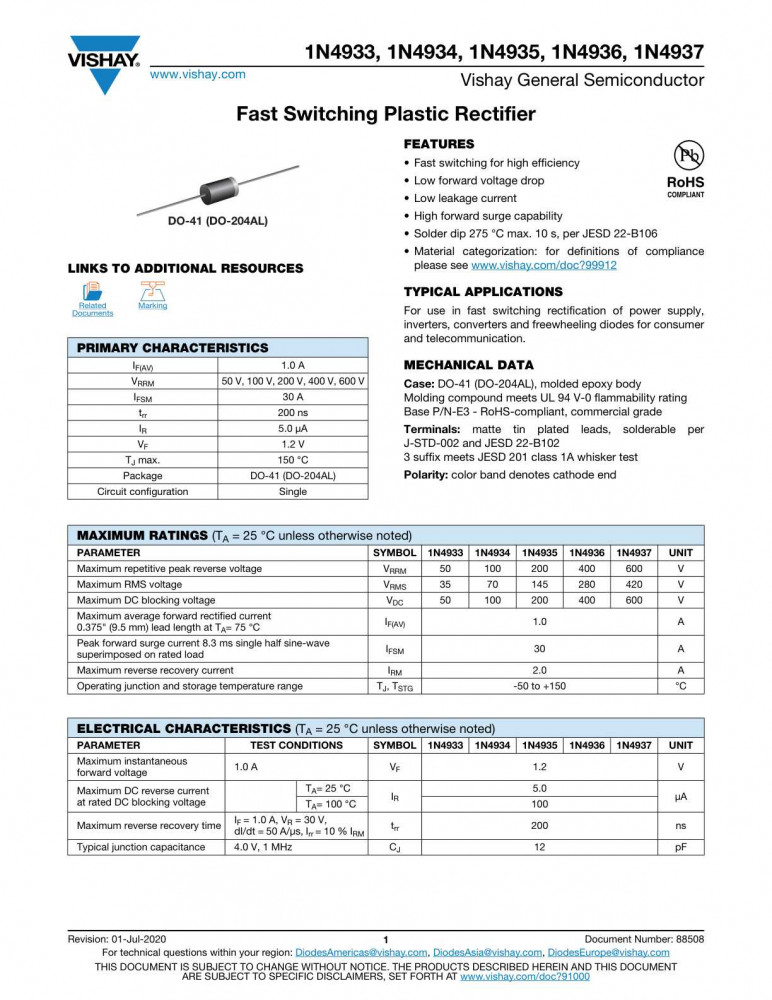 1N493 datasheet page 1