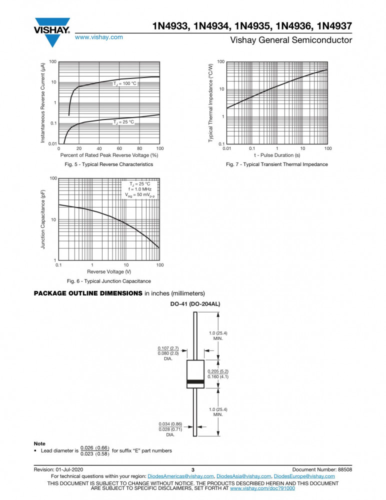 1N493 datasheet page 3