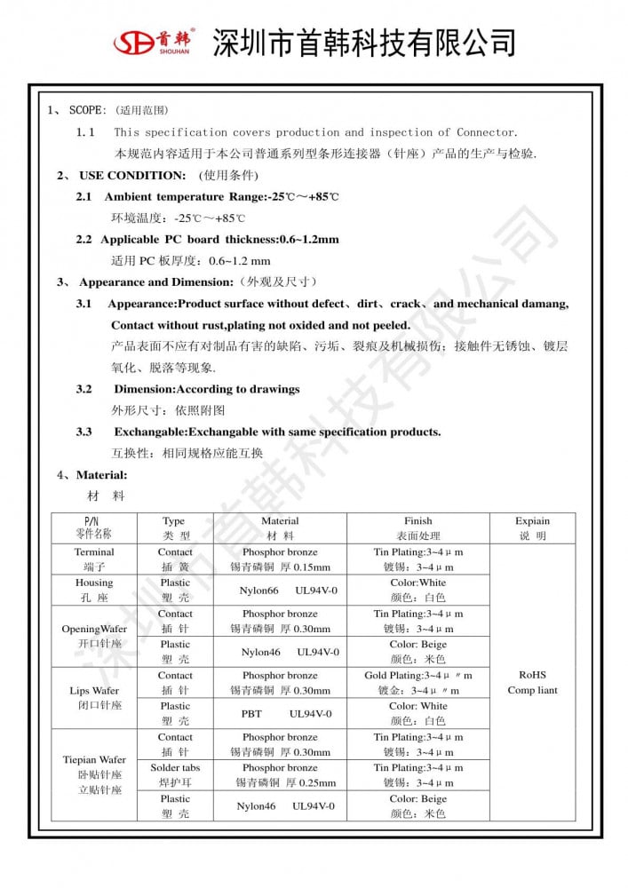 SHOU HAN 2.54-4PWTDK specification page 3