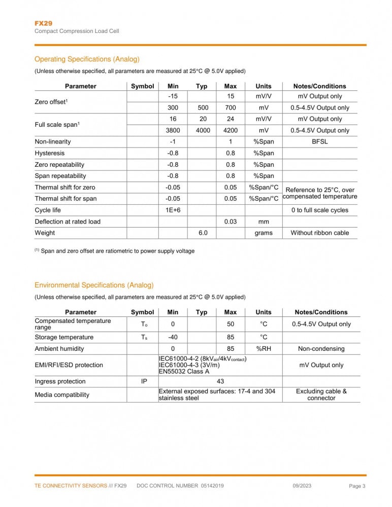 FX29 technical document page 3