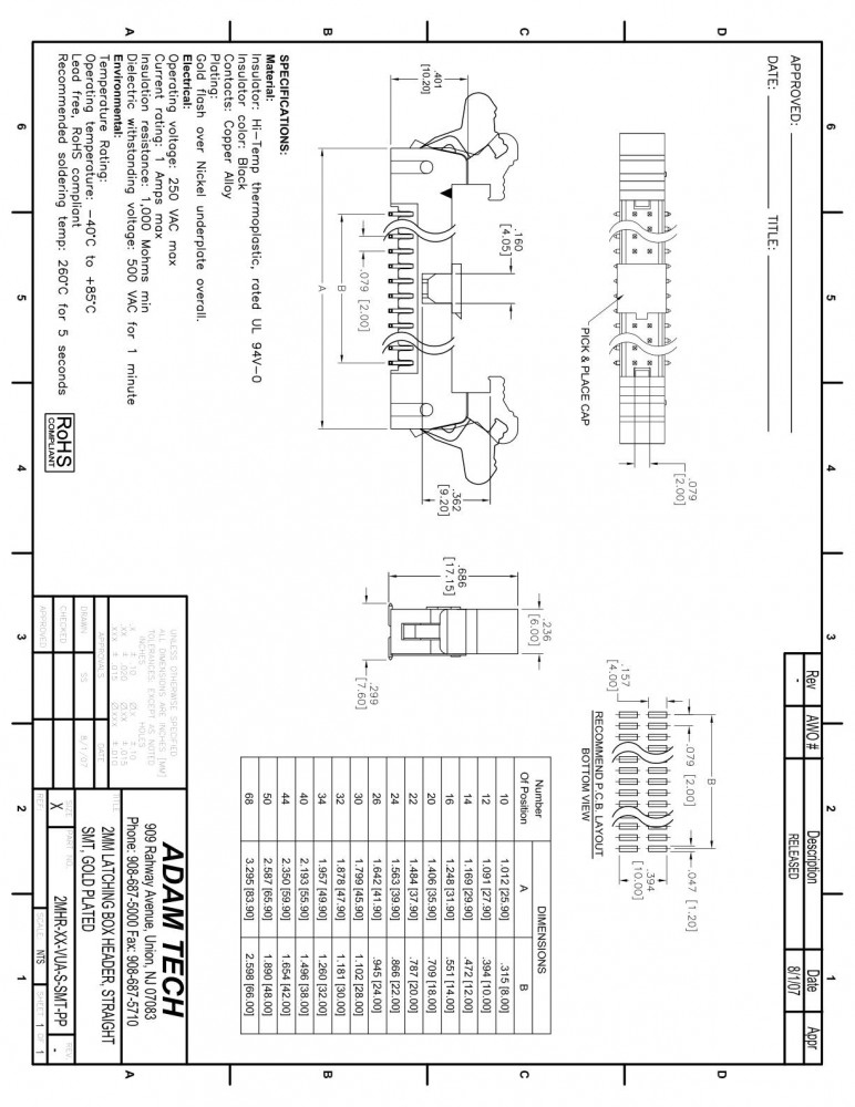 ADAM TECH 2MHR-XX-VUA-S-SMT-PP dimensional drawing