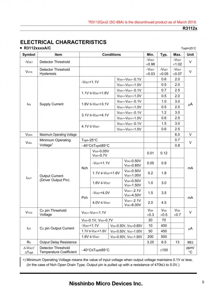 R3112 datasheet preview, page 5