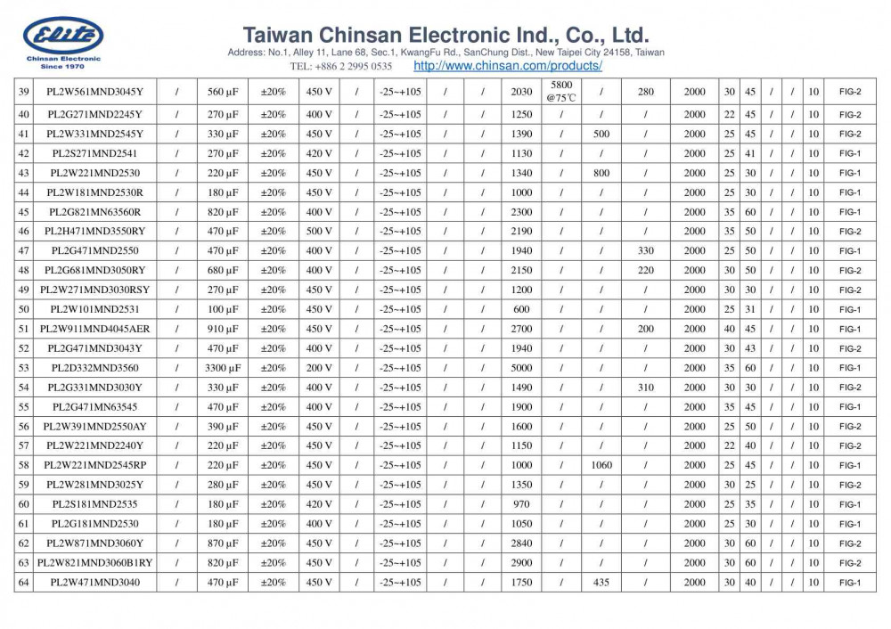 Chinsan PL series datasheet page 5