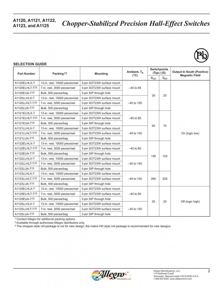 A1120LUA-T datasheet page 2
