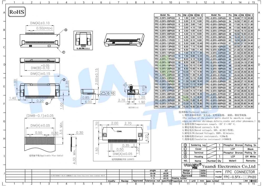 Yuandi FPC-0.5FX-38PH20 technical drawing