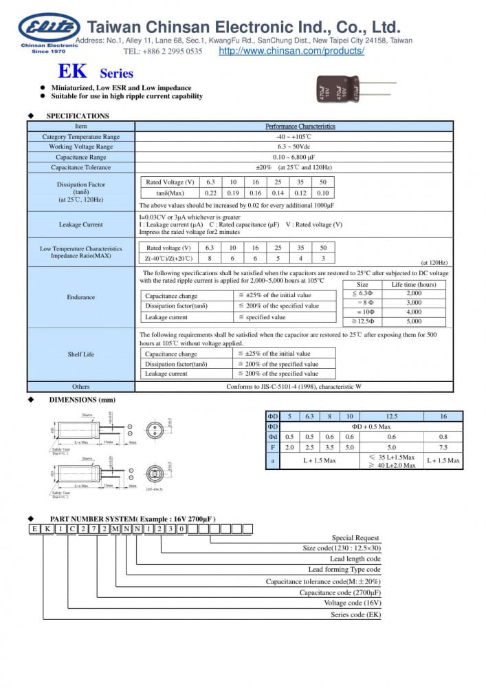 Chinsan EK series datasheet page 1