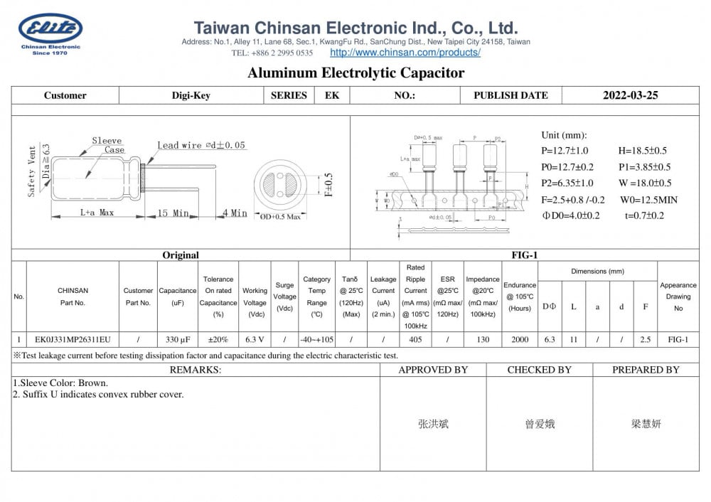 Chinsan EK series datasheet page 3