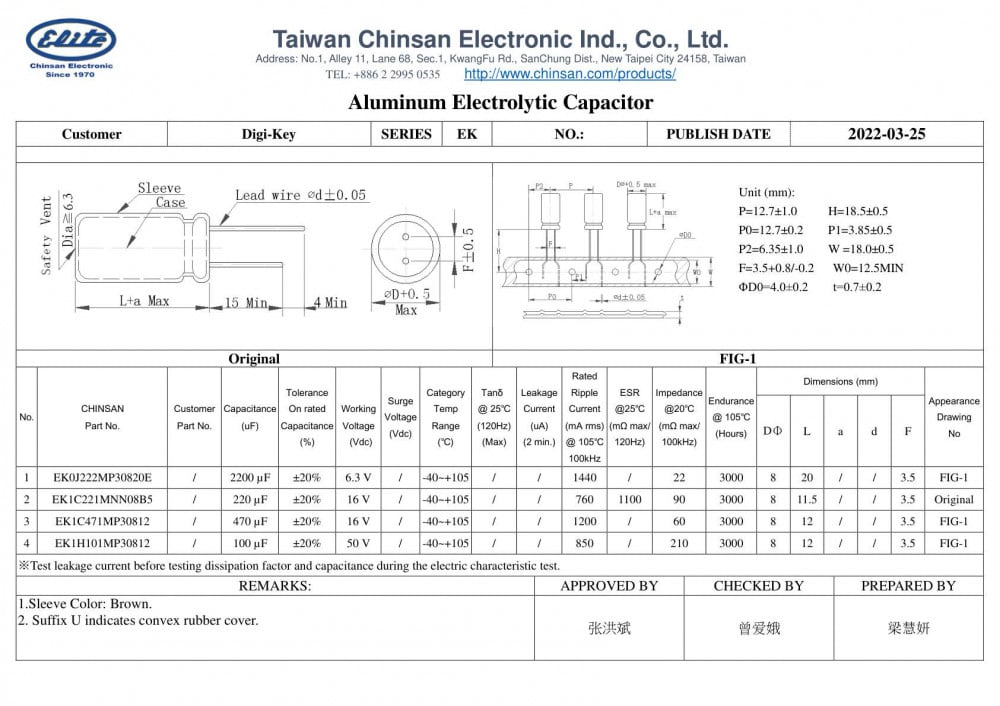 Chinsan EK series datasheet page 4