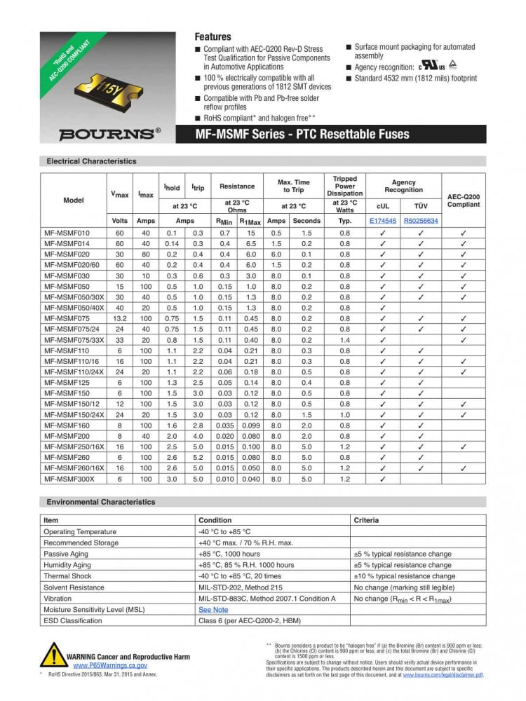 BOURNS MF-MSMF datasheet page 1