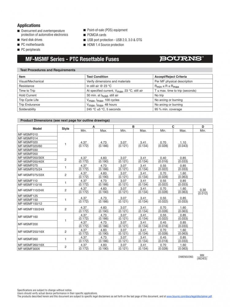 BOURNS MF-MSMF datasheet page 2