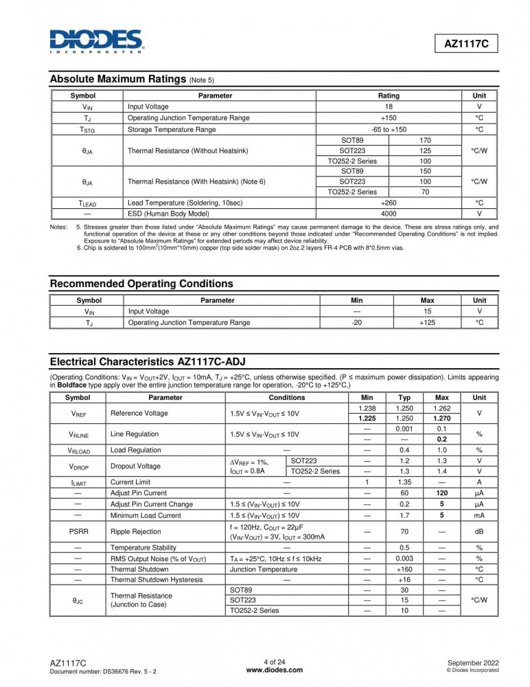 DIODES AZ1117C datasheet page 4