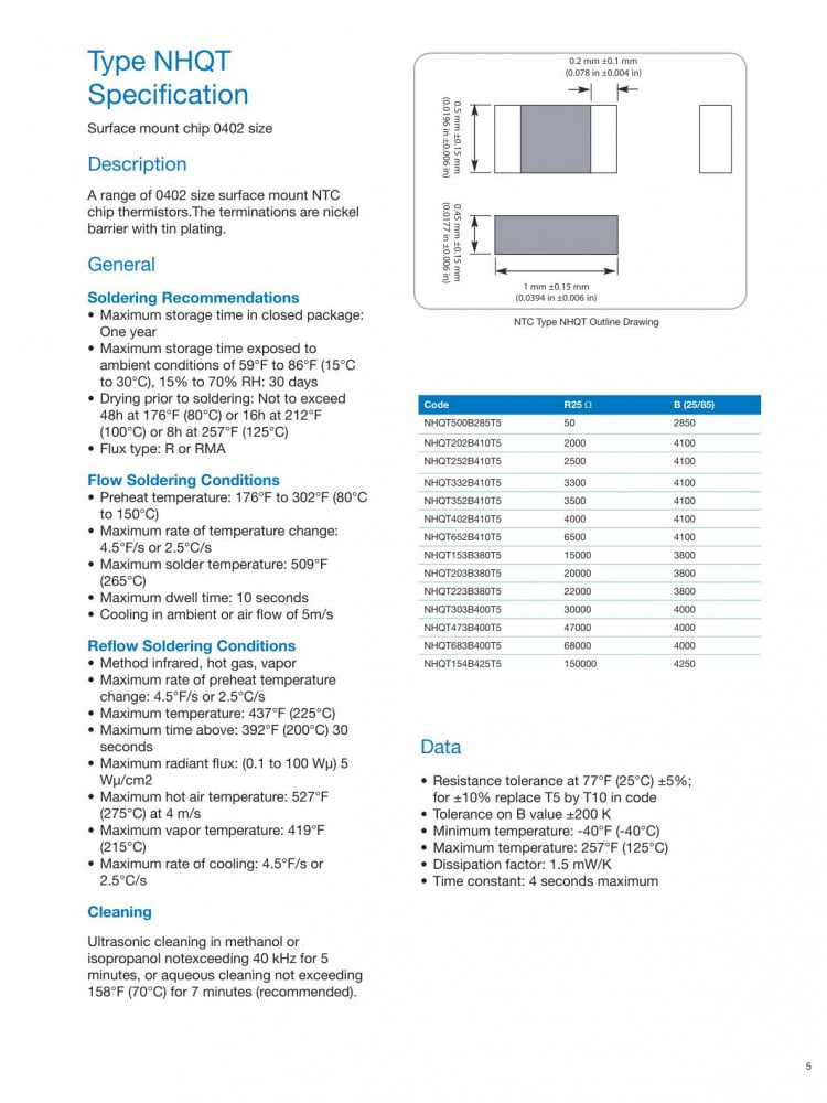Amphenol NHQMM datasheet page 5