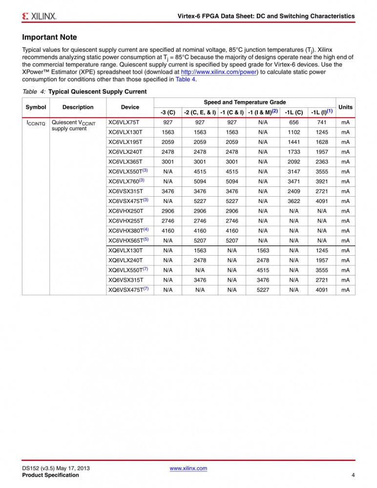 Virtex-6 electrical characteristics page 4