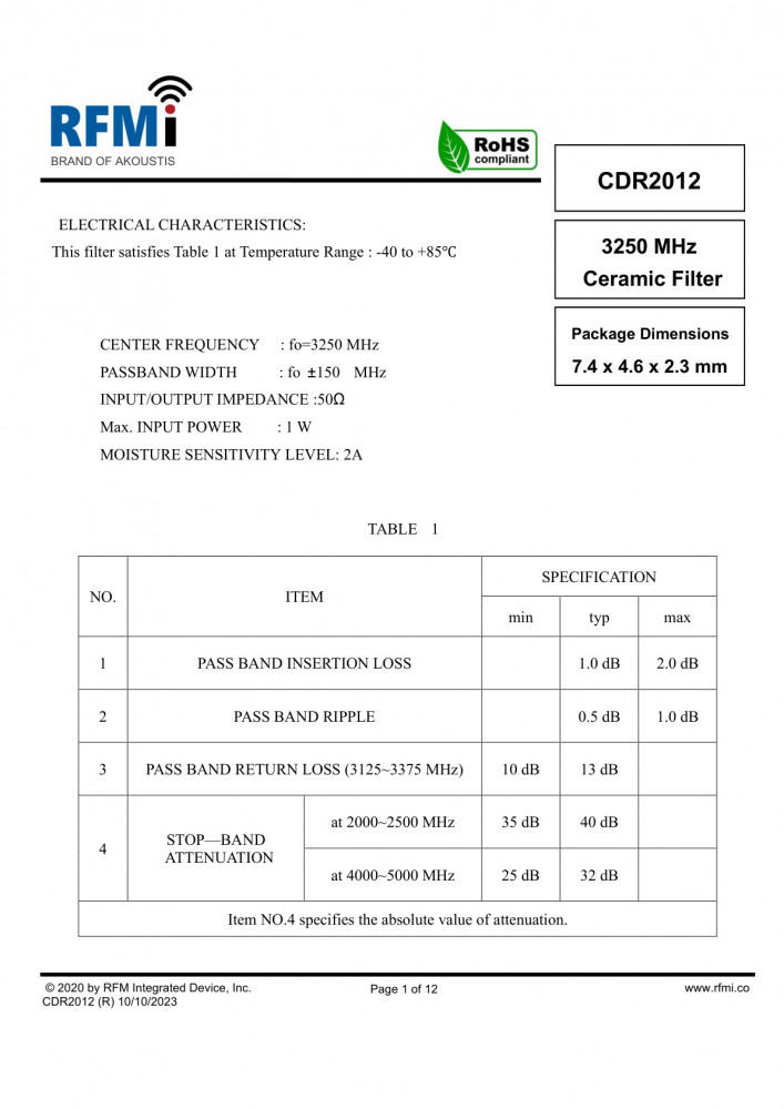 CDR2012 technical document page 1