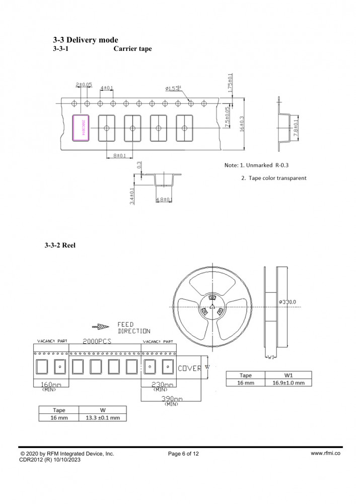 CDR2012 technical document page 6
