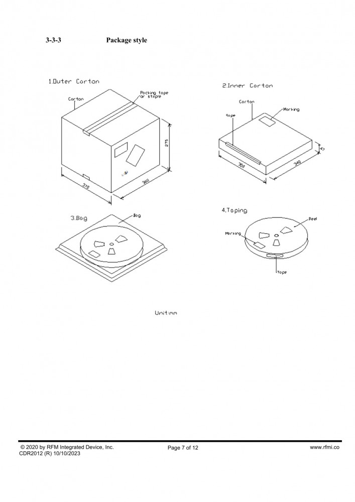 CDR2012 technical document page 7